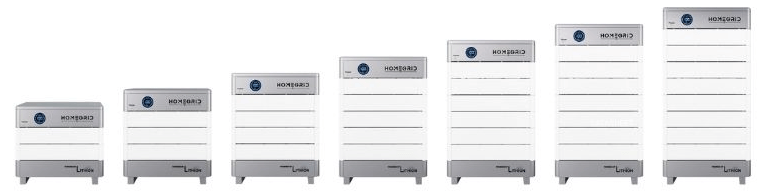 Get $400 Back on Any Homegrid Stack'd Module